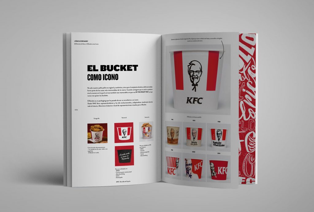 MIGUEL MARQUES — KFC BRANDBOOK